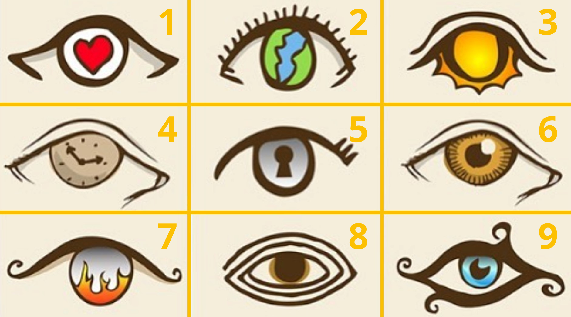 Izberite samo ene oči: ta test razkriva, kdo ste v resnici in kakšen je ...